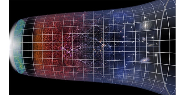 Euclid, the machine for reconstructing the history of the Universe ...